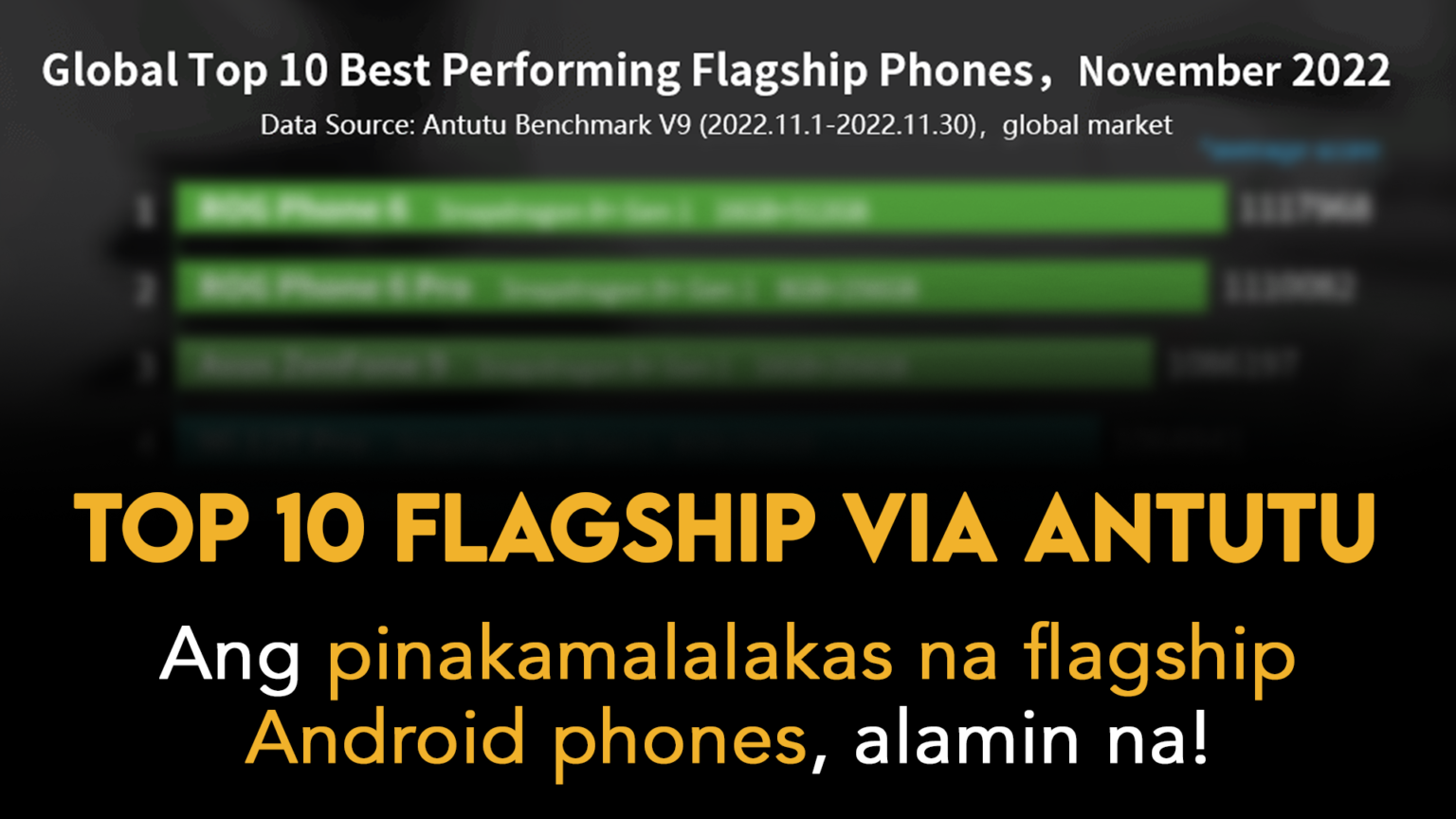 The top 10 most powerful flagship Android smartphones: Nov 2022 update ...