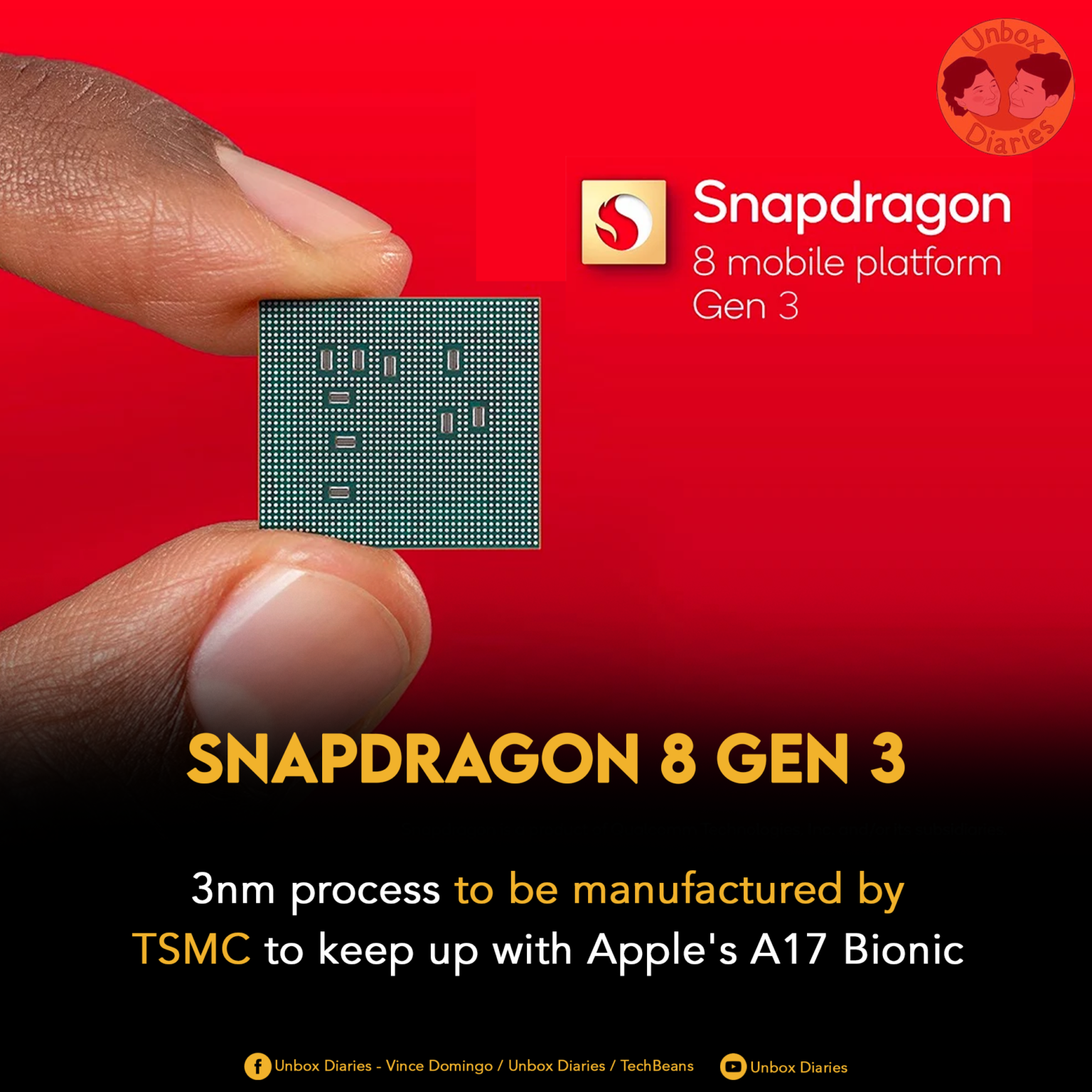 Snapdragon 8 Gen 3 ph launch Archives - Unbox Diaries