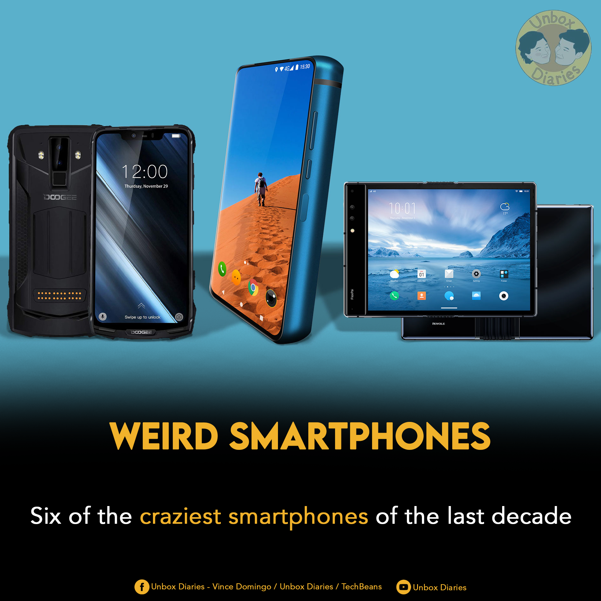 Our picks for some of the weirdest smartphones of the last decade ...