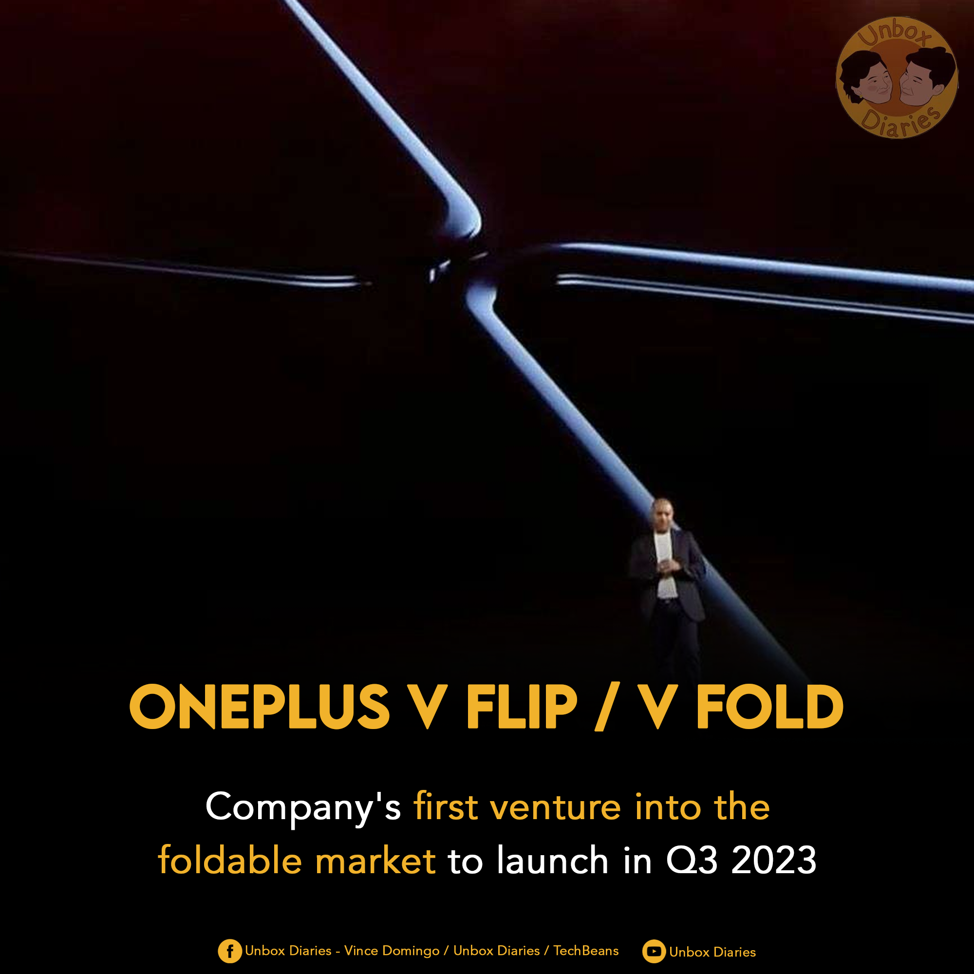 Articles-Reviews - Unbox Diaries