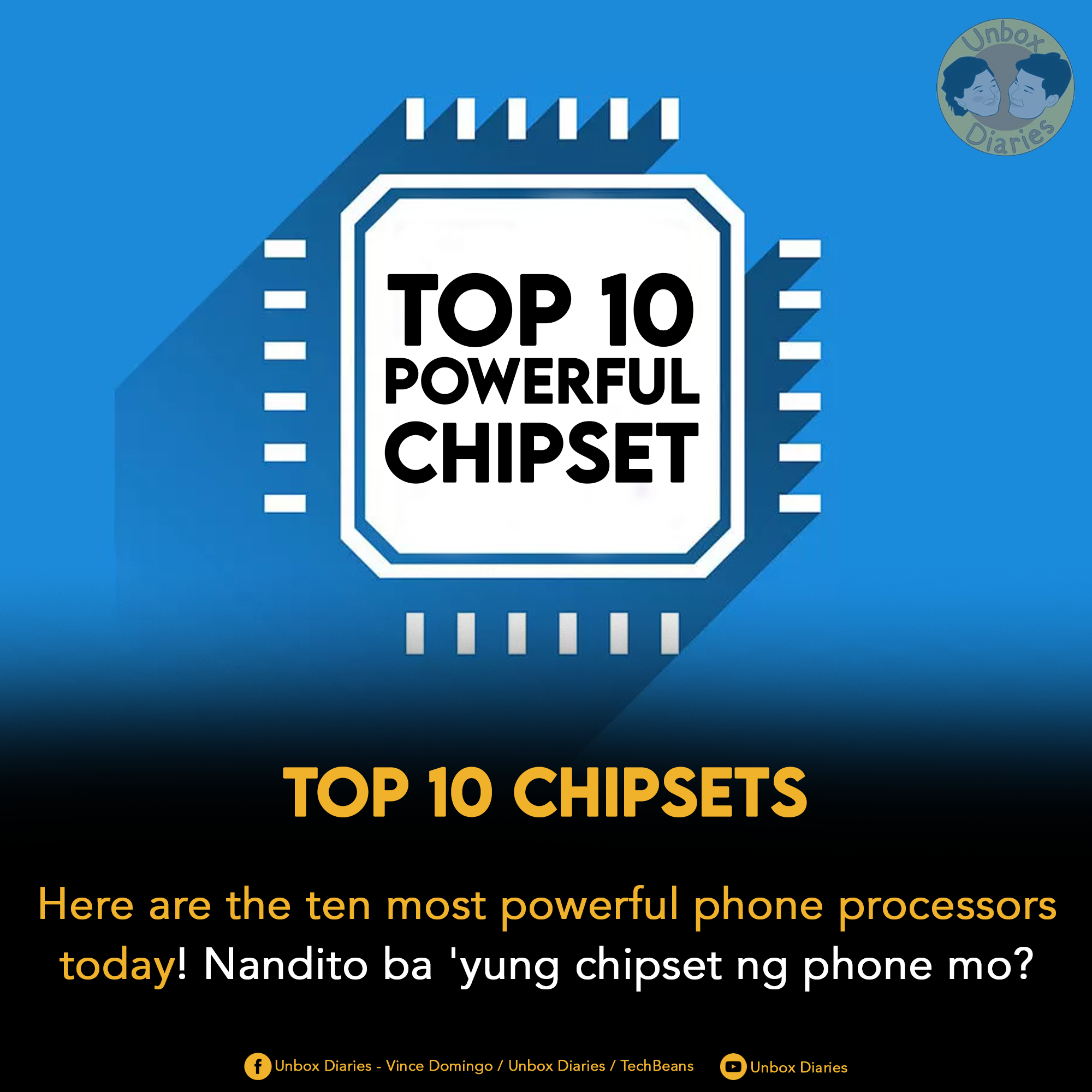 Smartphone Processors Ranking List for 2023 - Unbox Diaries