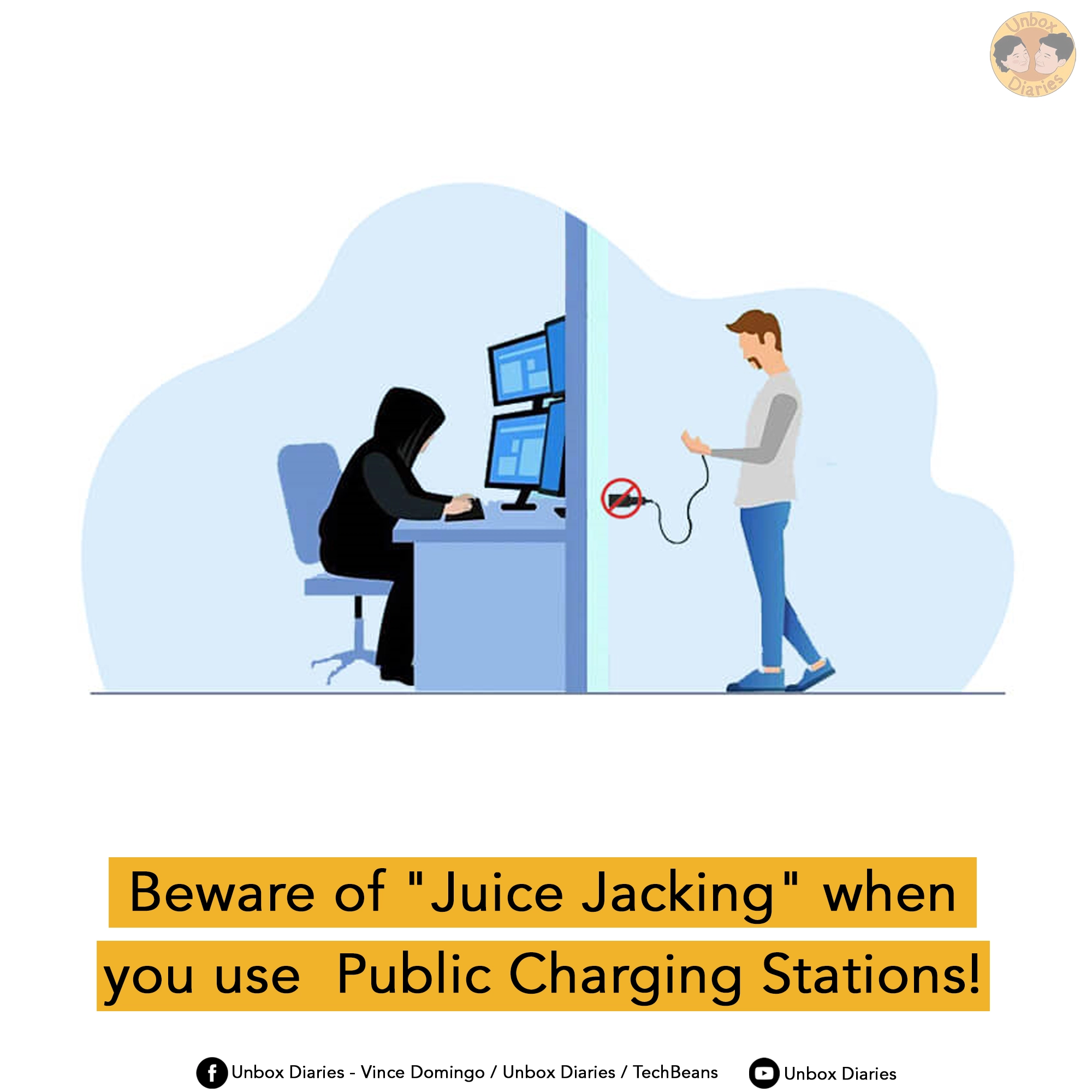 Beware of "Juice Jacking" when you use Public Charging Stations!