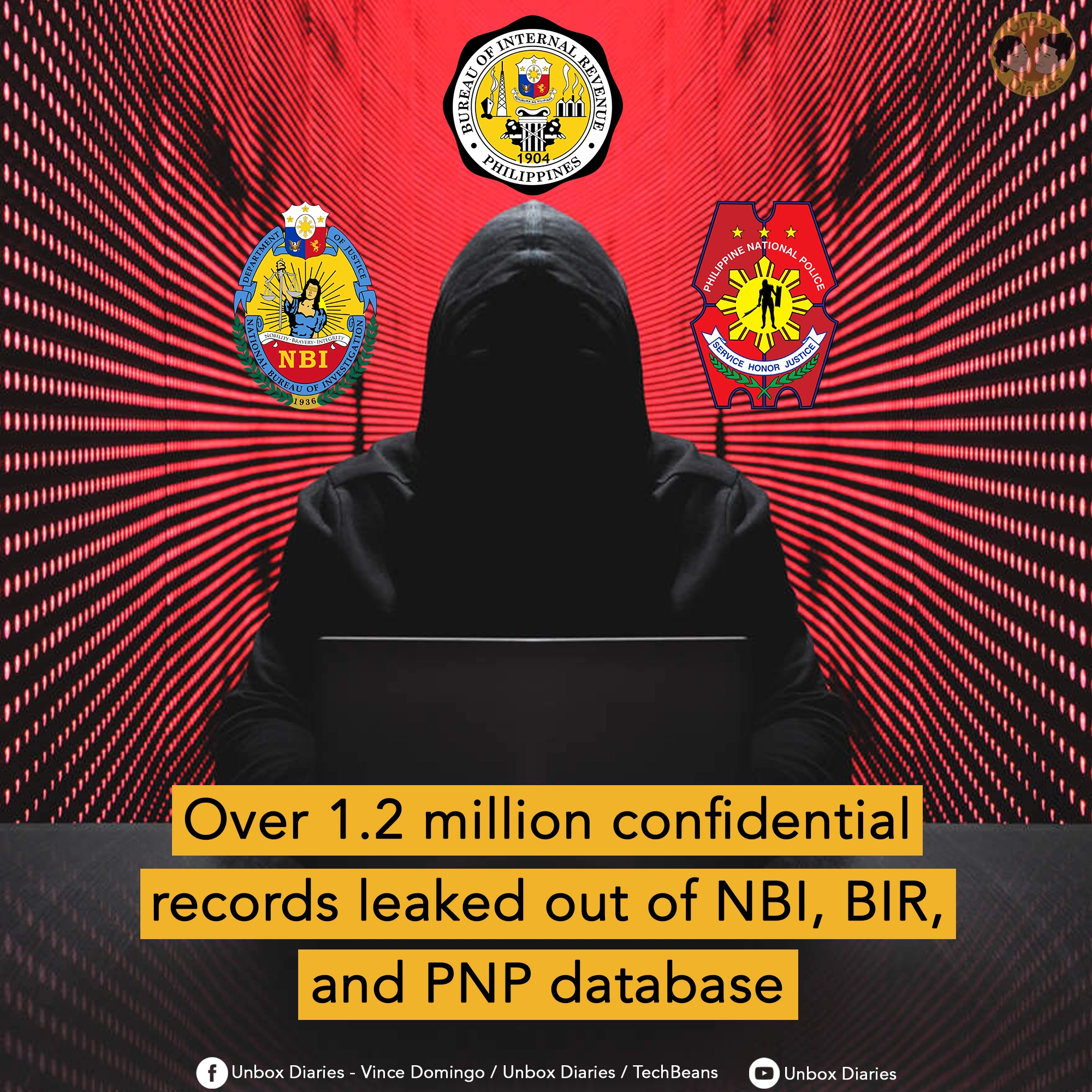 1.2 million confidential records from NBI, BIR, and PNP allegedly ...