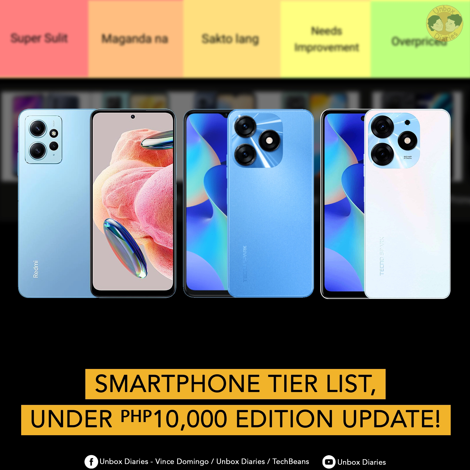 SMARTPHONE TIER LIST – UNDER ₱10,000 EDITION UPDATE!