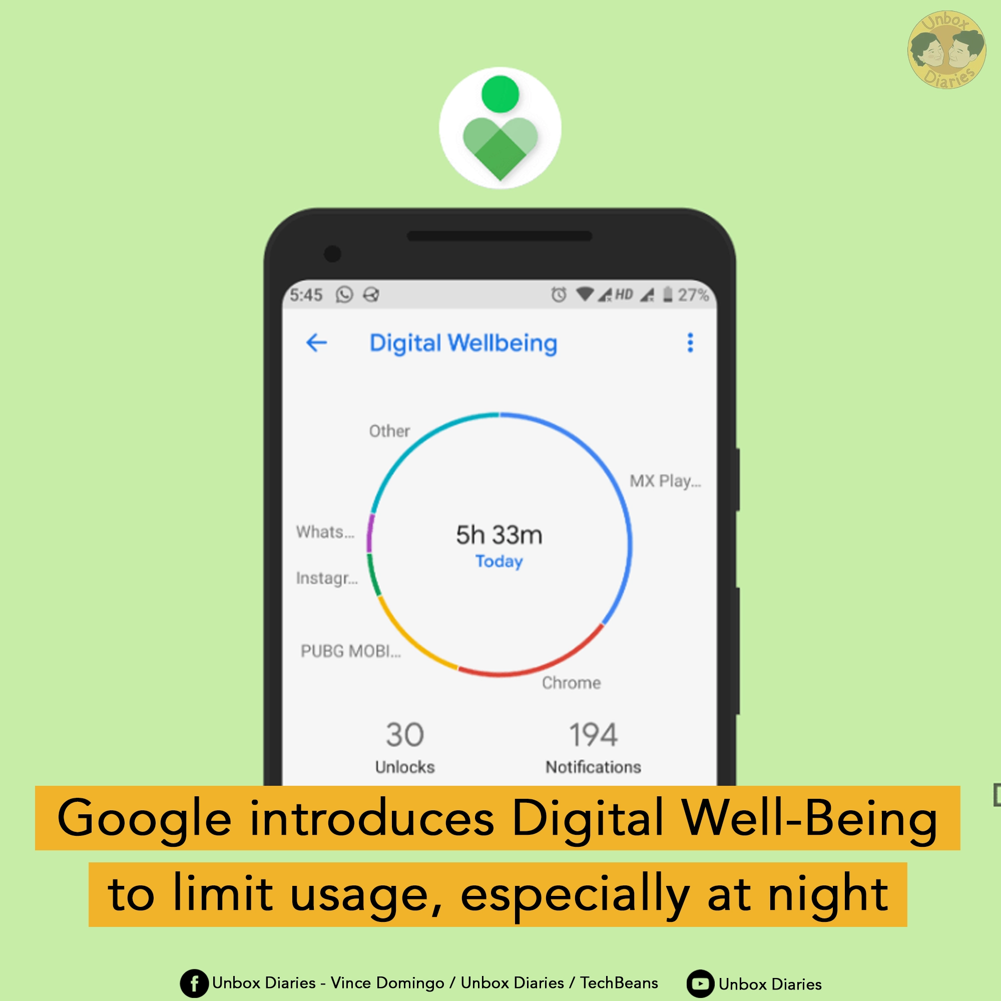 Google introduces Digital Well-Being to limit usage, especially at night