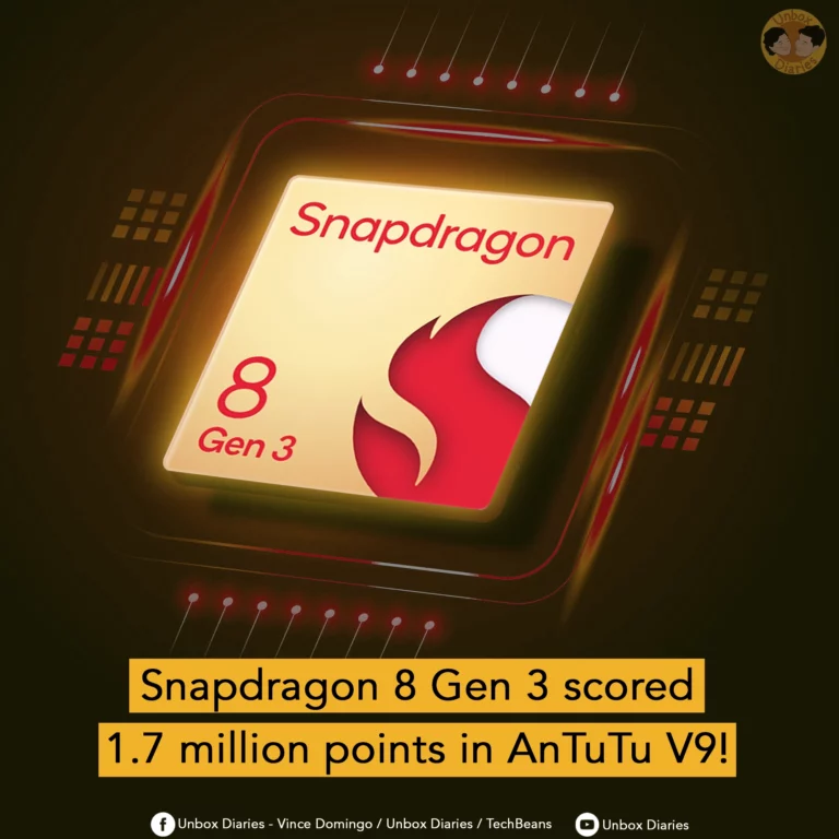 Snapdragon 8 Gen 3 - the most powerful mobile processor yet?