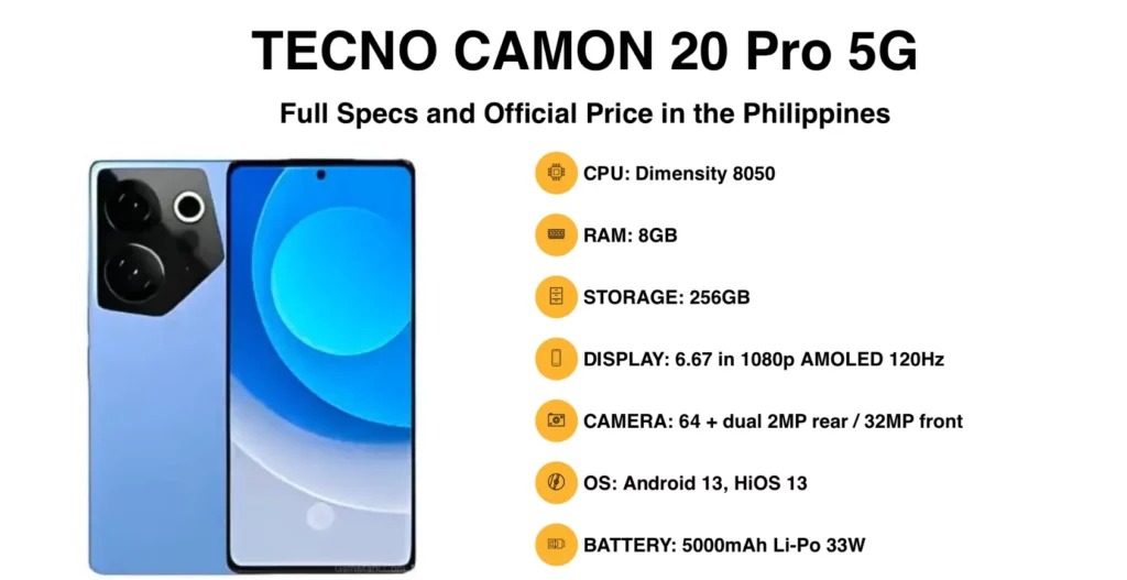 TECNO CAMON 20 Pro 5G Ranked! - Unbox Diaries