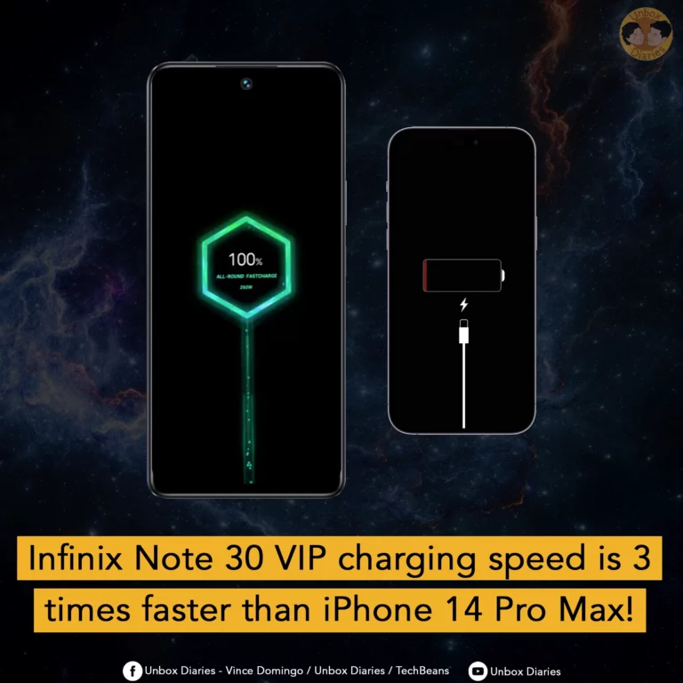 Infinix Note 30 VIP charging speed is 3 times faster than iPhone 14 Pro ...