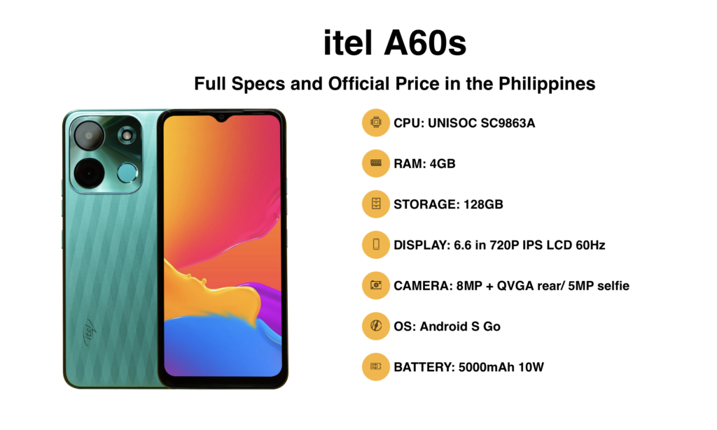 itel A60s review: Every cent counts - Unbox Diaries