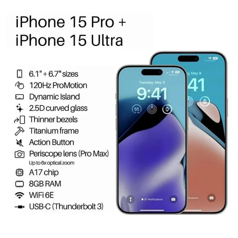 iPhone 15 series features, specs, and display revealed months before ...