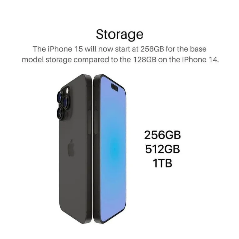 iPhone 15 series features, specs, and display revealed months before ...