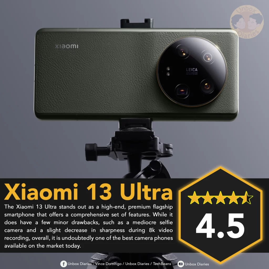 Xiaomi 13 Ultra review: The ultimate enthusiast’s dream phone, realized ...