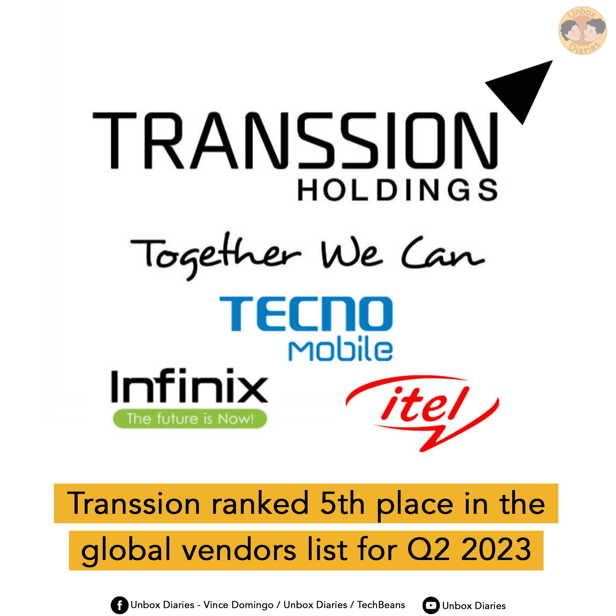 Transsion ranked 5th place in the global vendors list for Q2 2023 ...