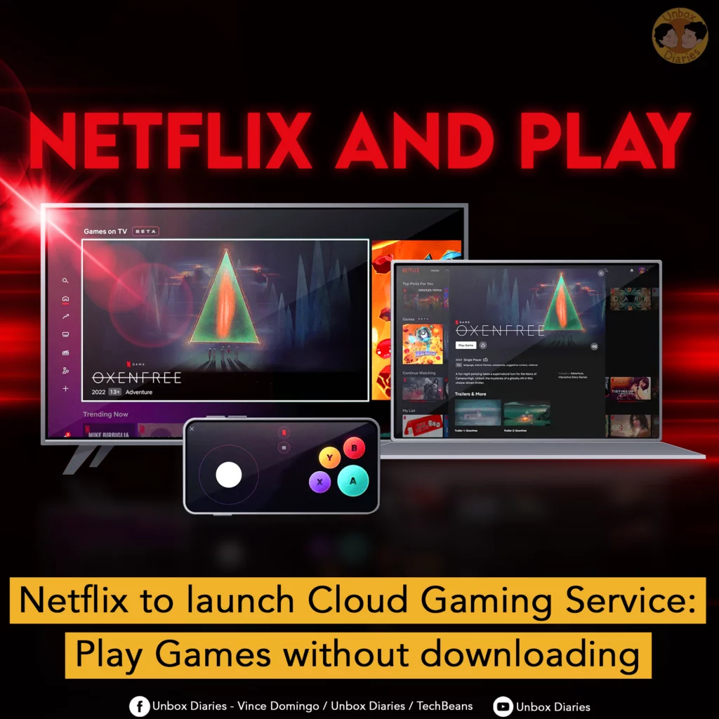 Netflix Archives - Unbox Diaries