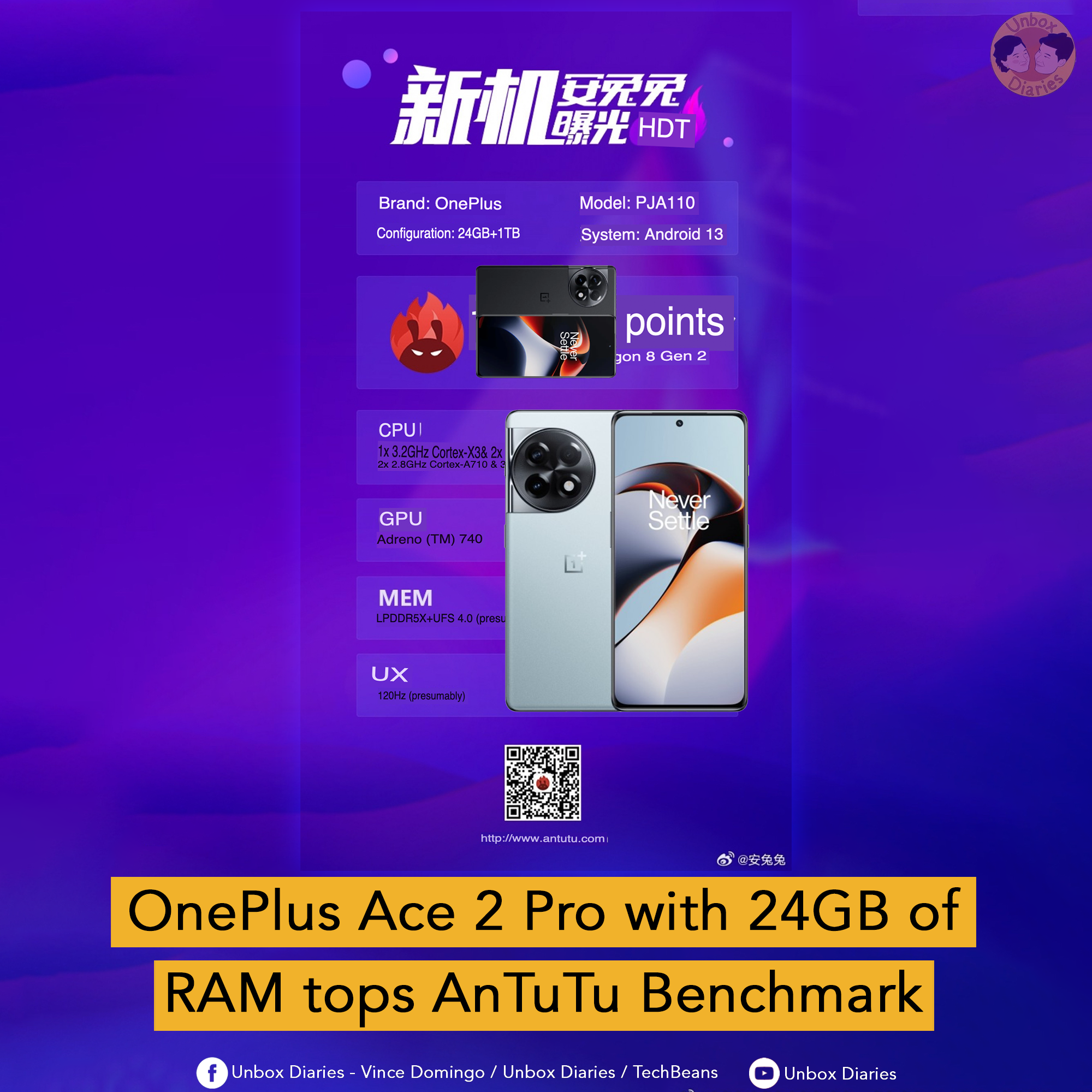 OnePlus Ace 2 Pro with 24GB of RAM tops AnTuTu - Unbox Diaries