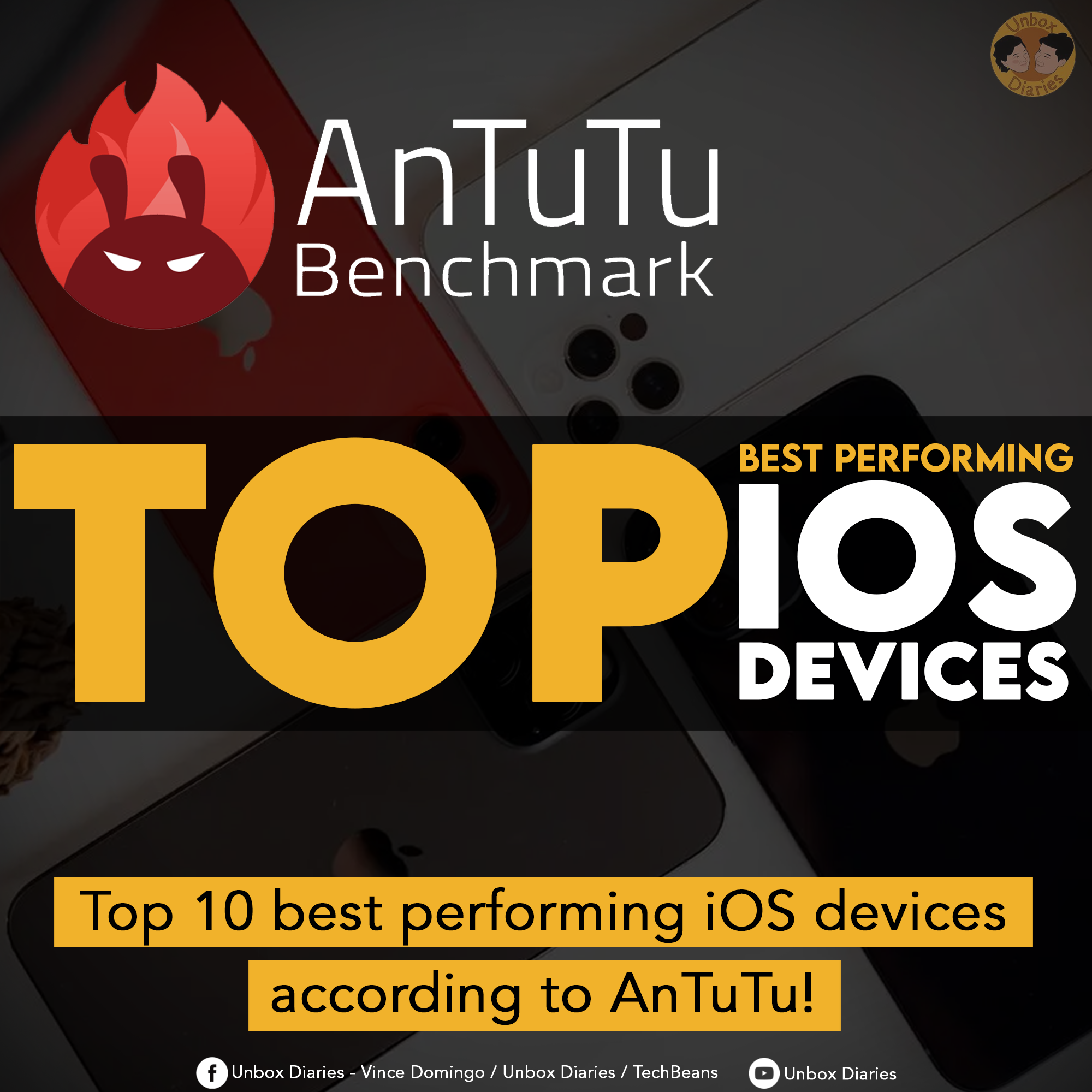 Top 10 best performing iOS devices according to AnTuTu! - Unbox Diaries