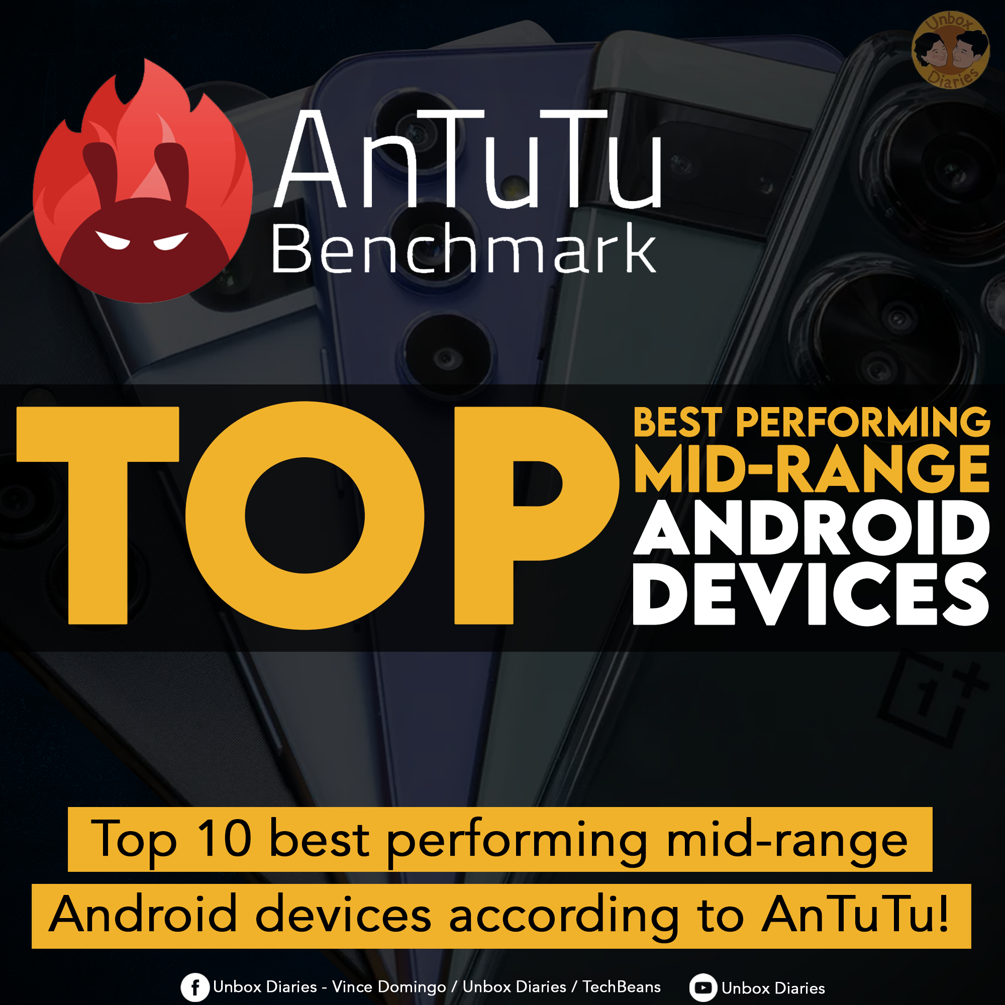 Top 10 best performing mid-range Android devices according to AnTuTu ...