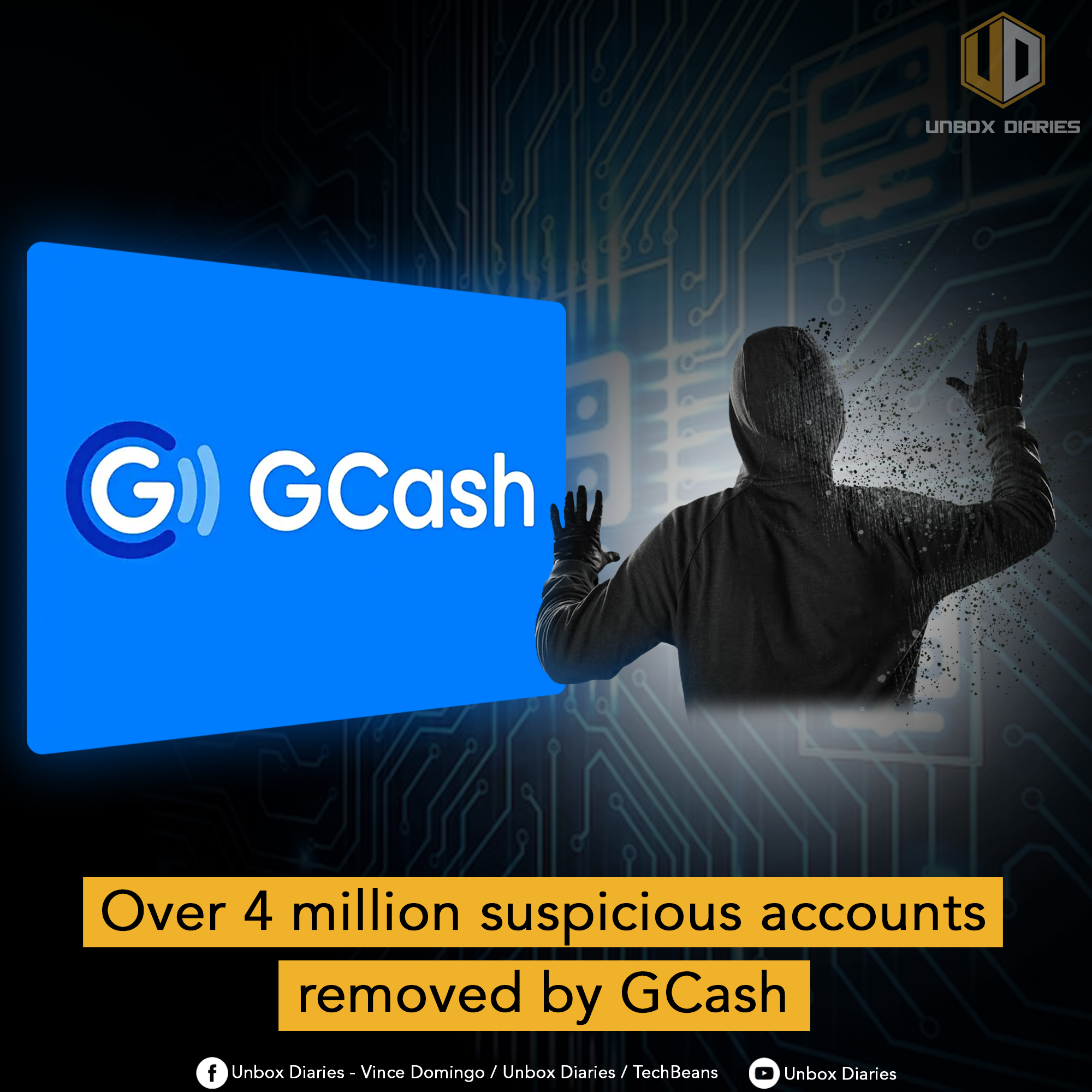 Over 4 million suspicious accounts removed by GCash - Unbox Diaries