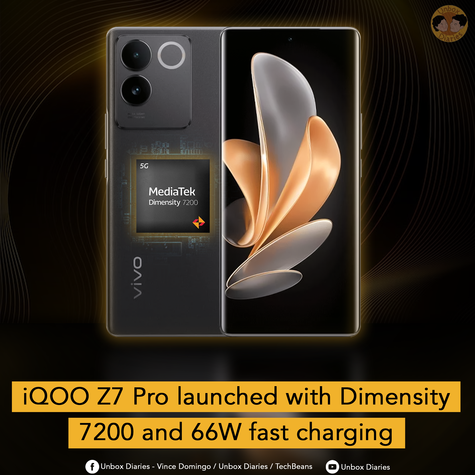 iQOO Z7 Pro launched in India with Dimensity 7200 and 66W fast charging ...
