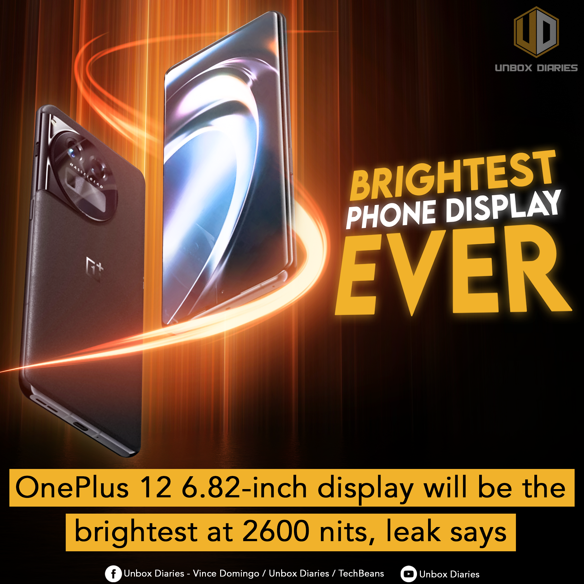 OnePlus 12 6.82-inch display will be the brightest at 2600 nits, leak ...