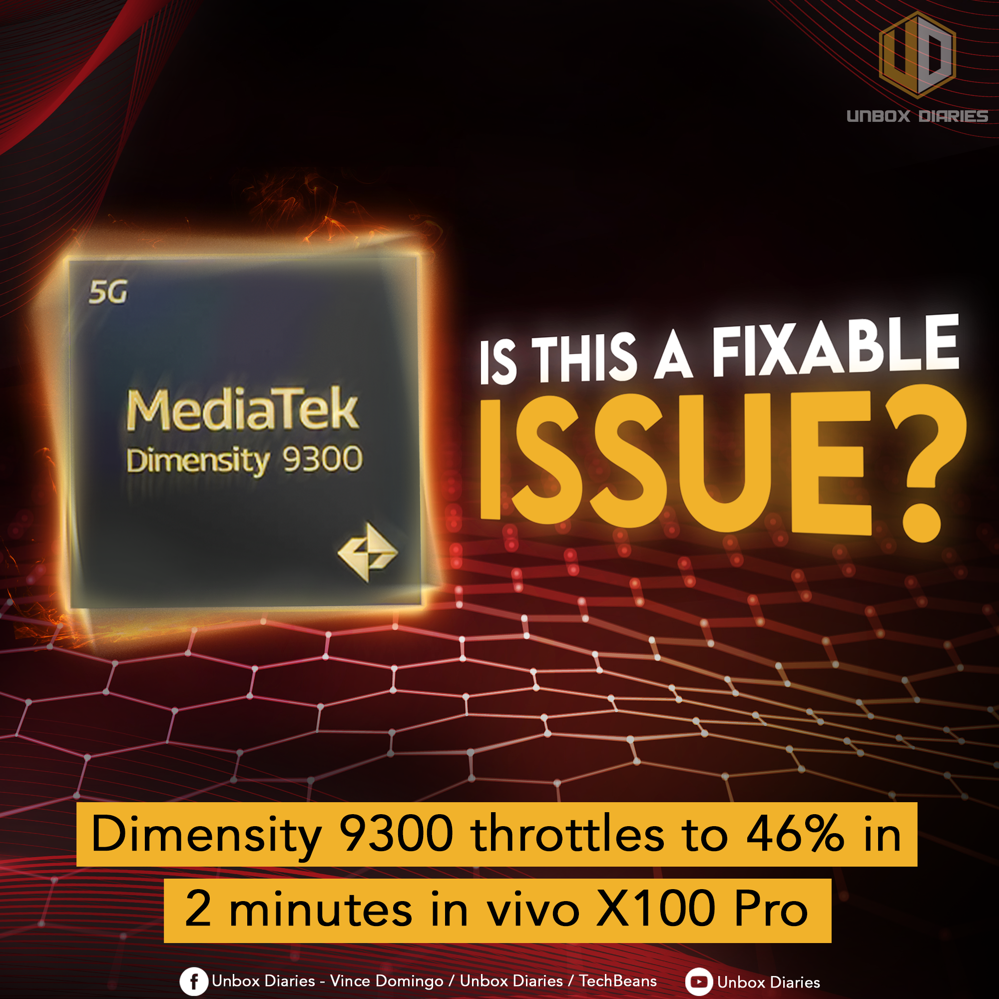Dimensity 9300 throttles to 46% in 2 minutes in vivo X100 Pro - Unbox ...