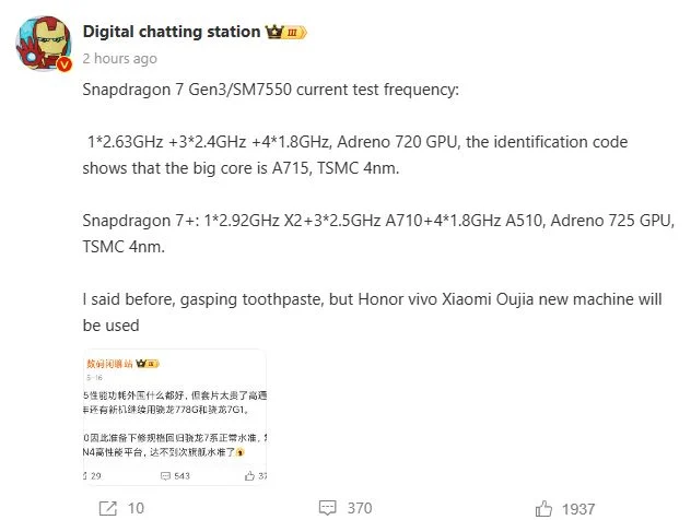 Snapdragon 7 Gen3: More efficient but less powerful than the SD 7+ Gen2 ...