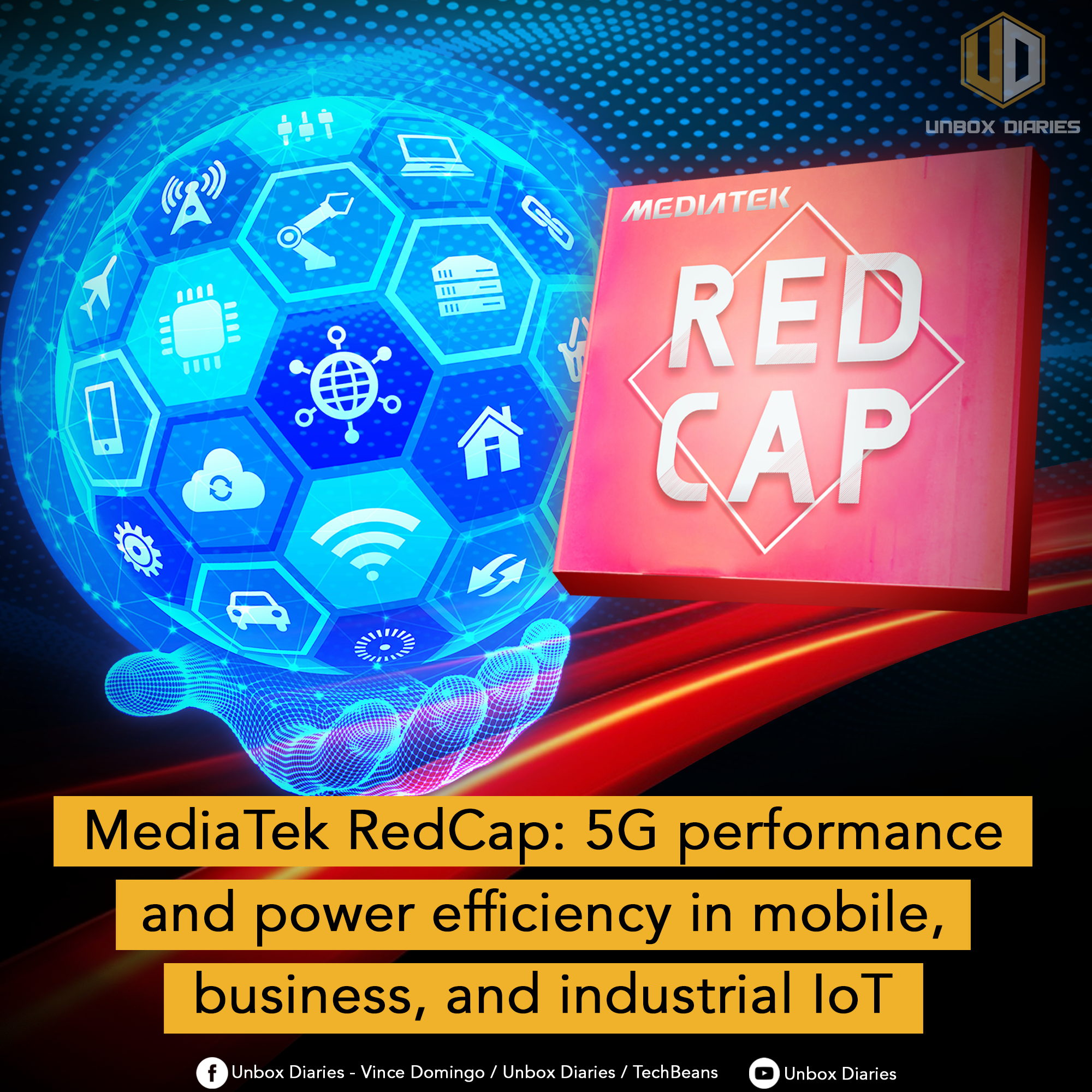MediaTek RedCap: 5G performance and power efficiency in mobile, business, and industrial IoT ...
