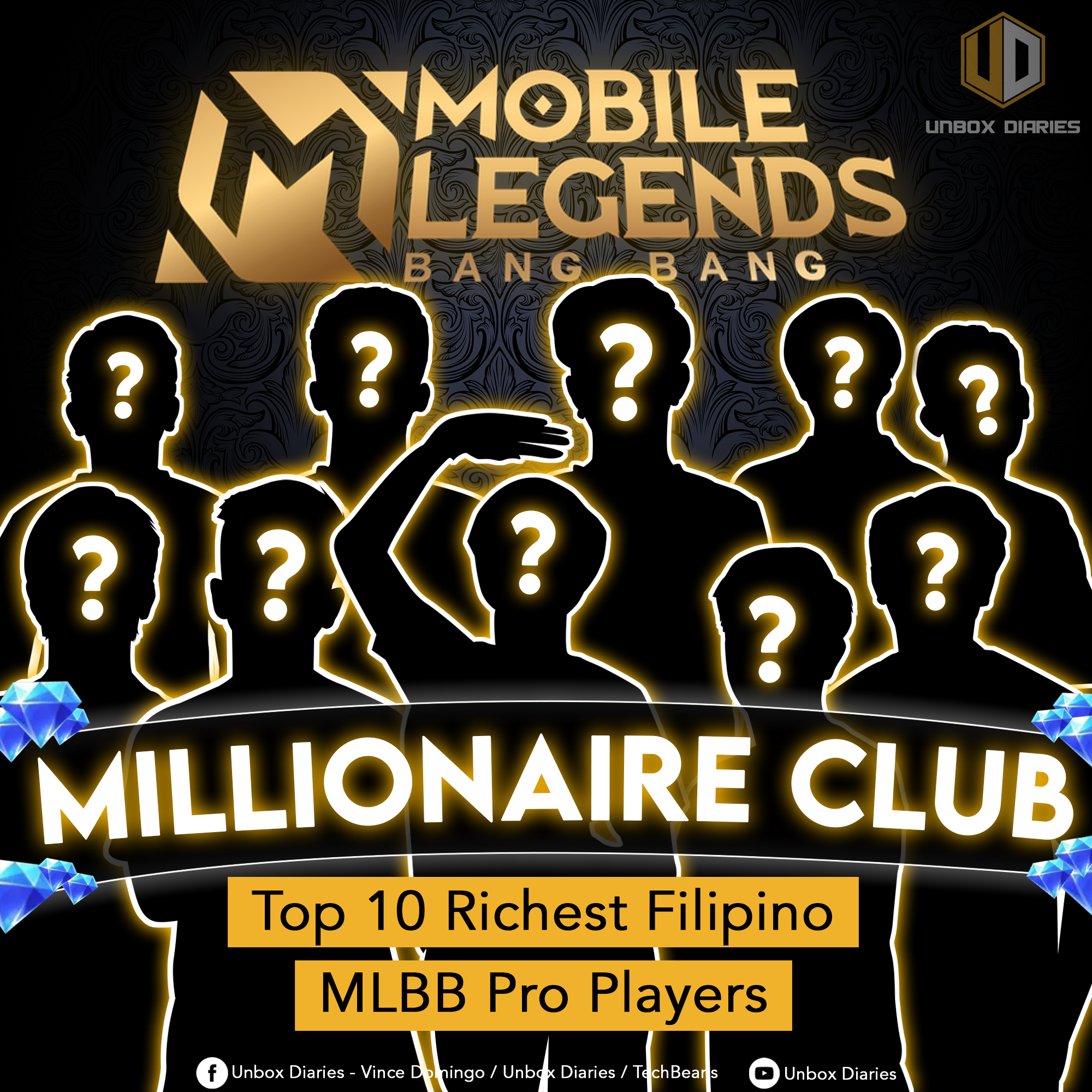 Top 10 Richest Filipino MLBB Pro Players - Unbox Diaries