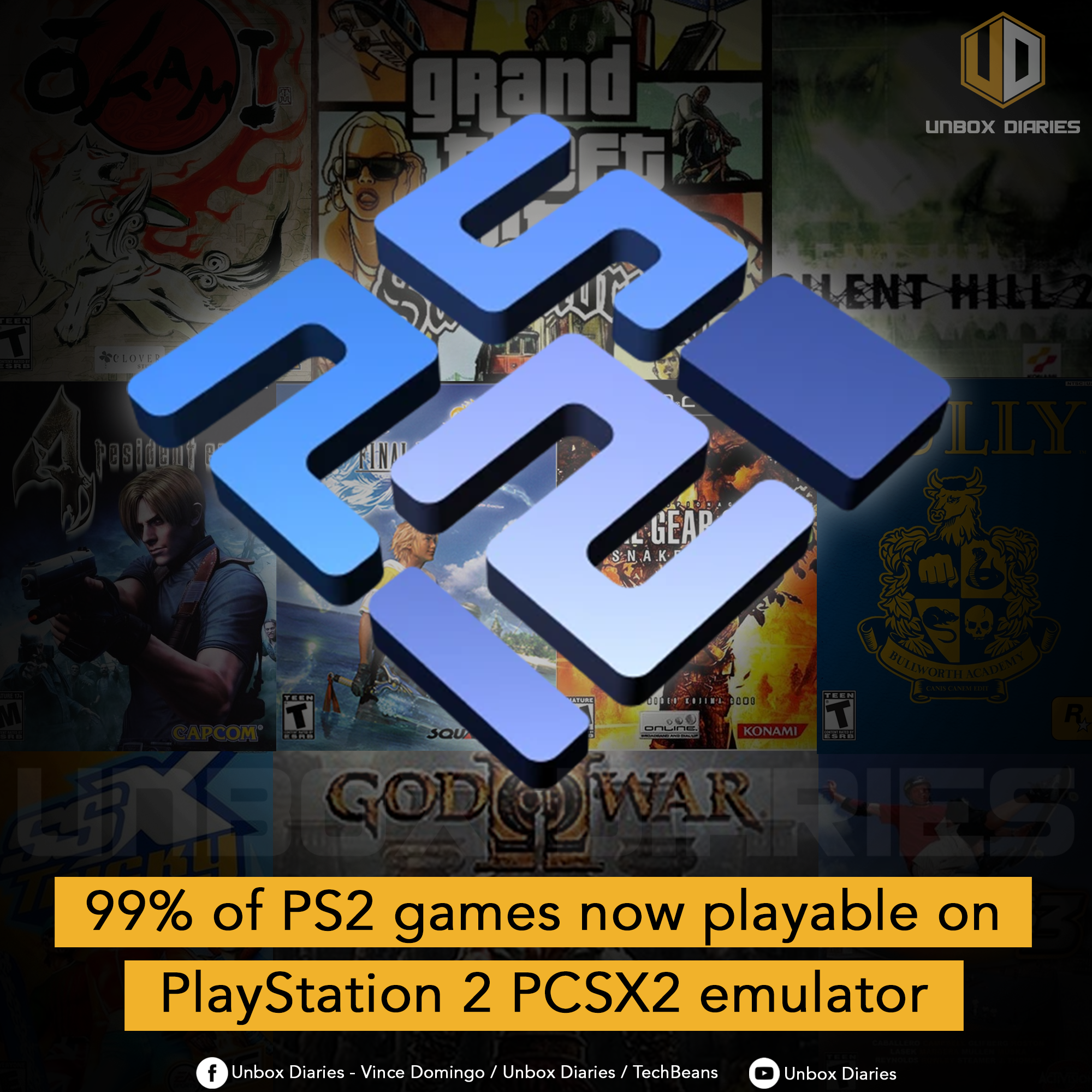 99% of PS2 games now playable on PlayStation 2 PCSX2 emulator - Unbox ...