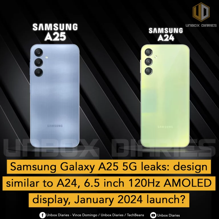 Samsung Galaxy A25 5G leaks: design similar to A24, 6.5 inch 120Hz ...