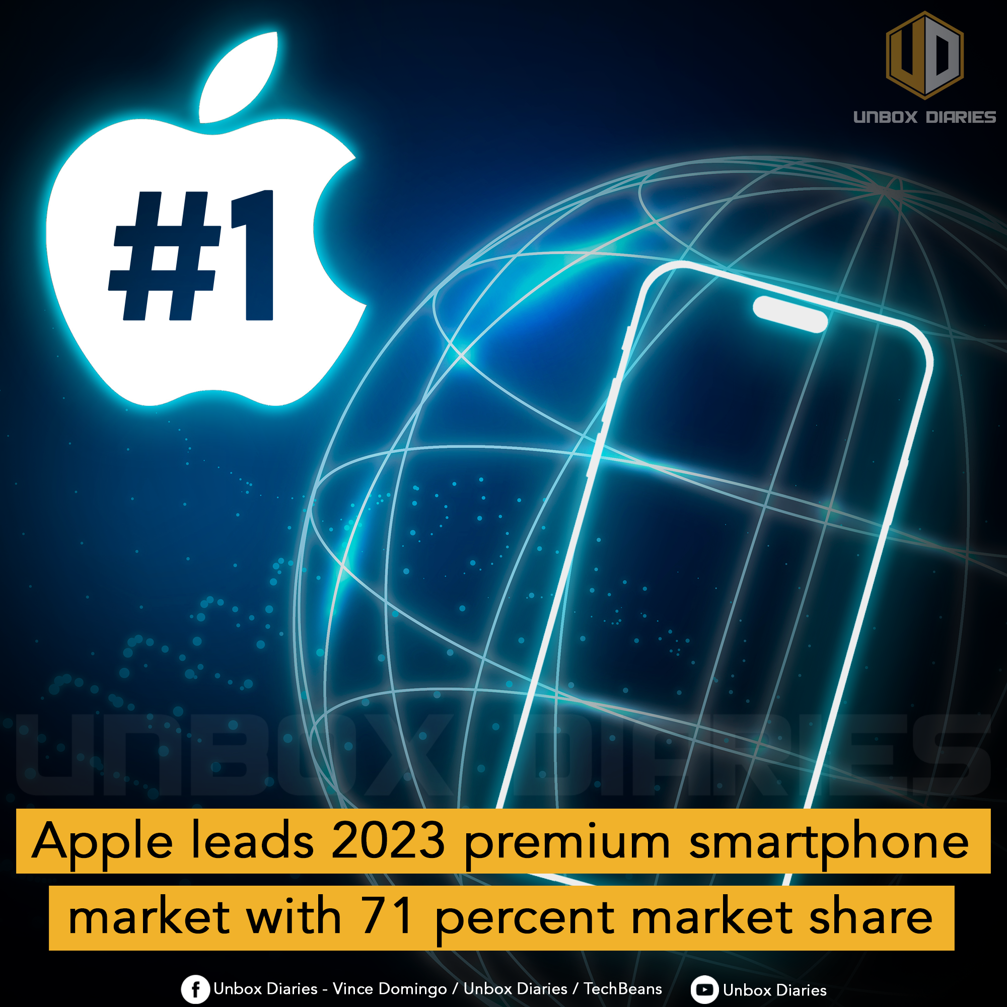 Apple leads 2023 premium smartphone market with 71 percent market share ...