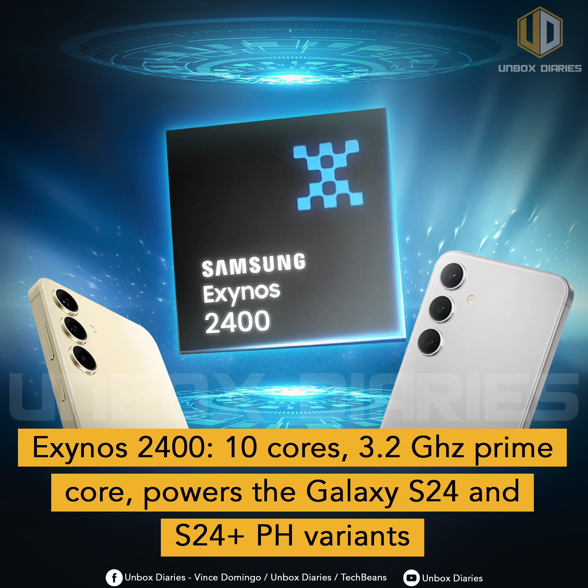 Exynos 2400: 10 cores, 3.2 Ghz prime core, powers the Galaxy S24 and ...
