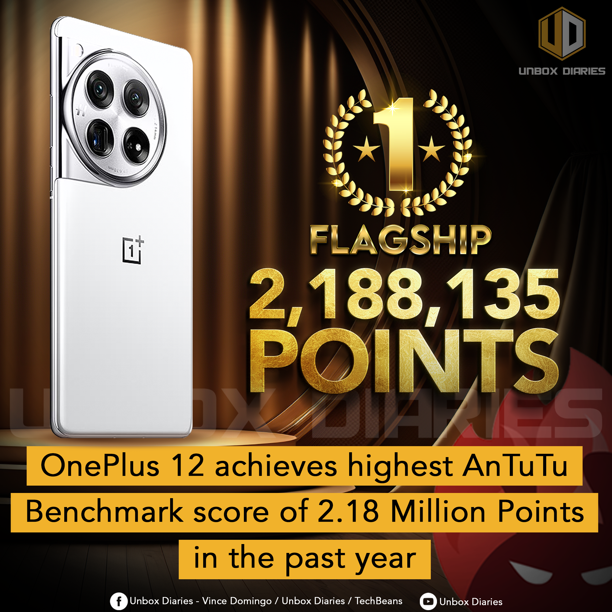 OnePlus 12 achieves highest AnTuTu Benchmark score of 2.18 Million ...