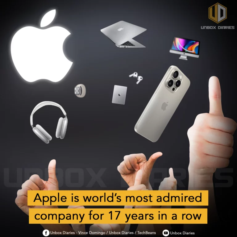 Apple is world’s most admired company for 17 years in a row - Unbox Diaries