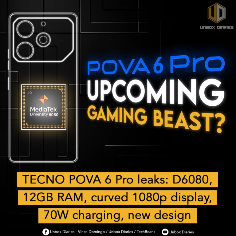 TECNO POVA 6 Pro leaks: D6080, 12GB RAM, curved 1080p display, 70W ...