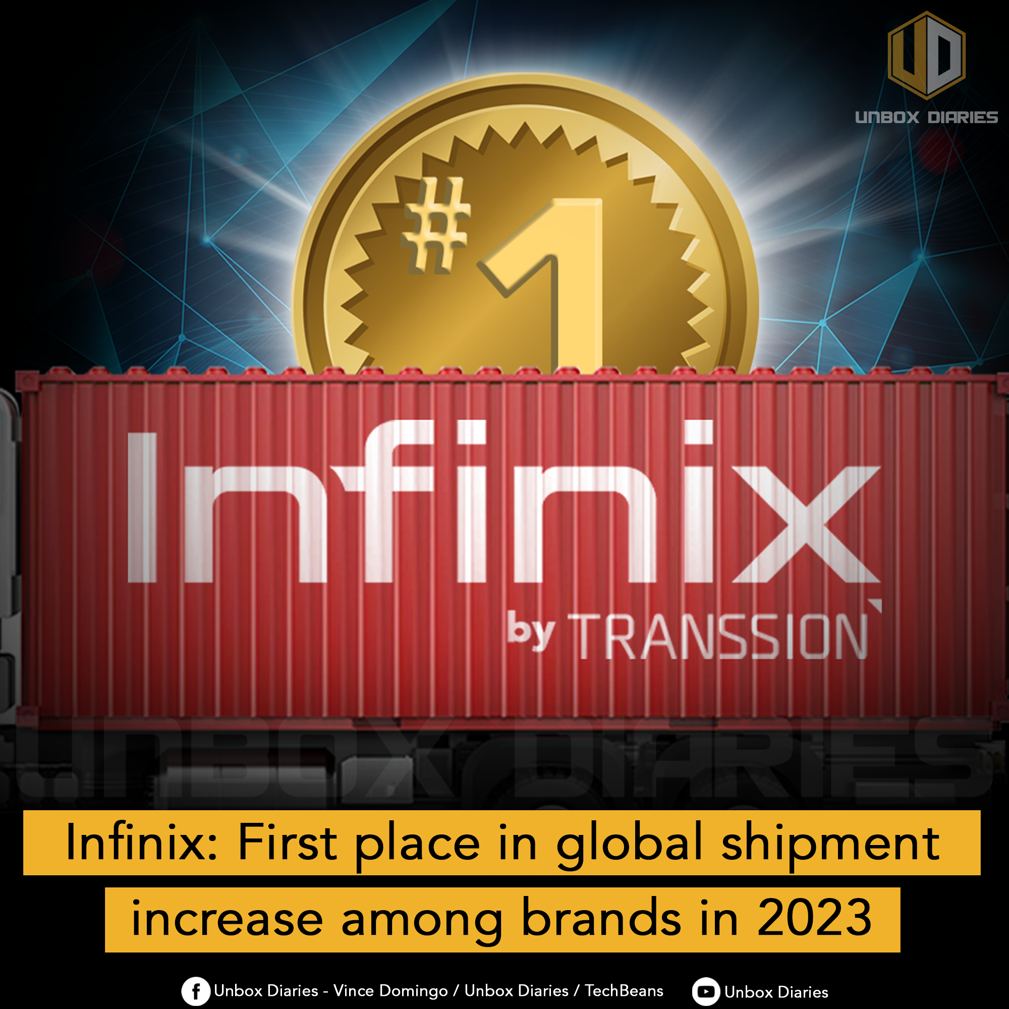 Infinix: First place in global shipment increase among brands in 2023 ...