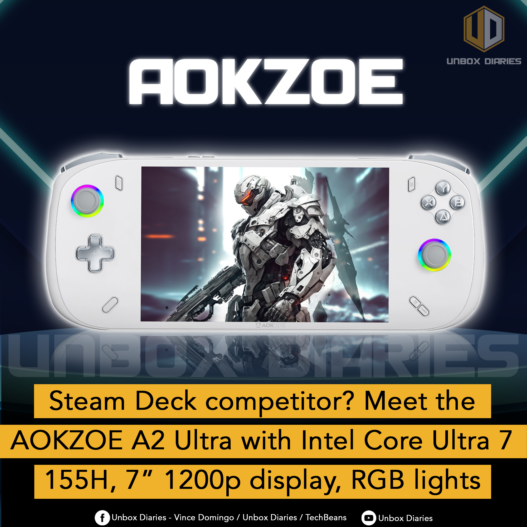Steam Deck competitor? Meet the AOKZOE A2 Ultra with Intel Core Ultra 7 155H, 7” 1200p display ...