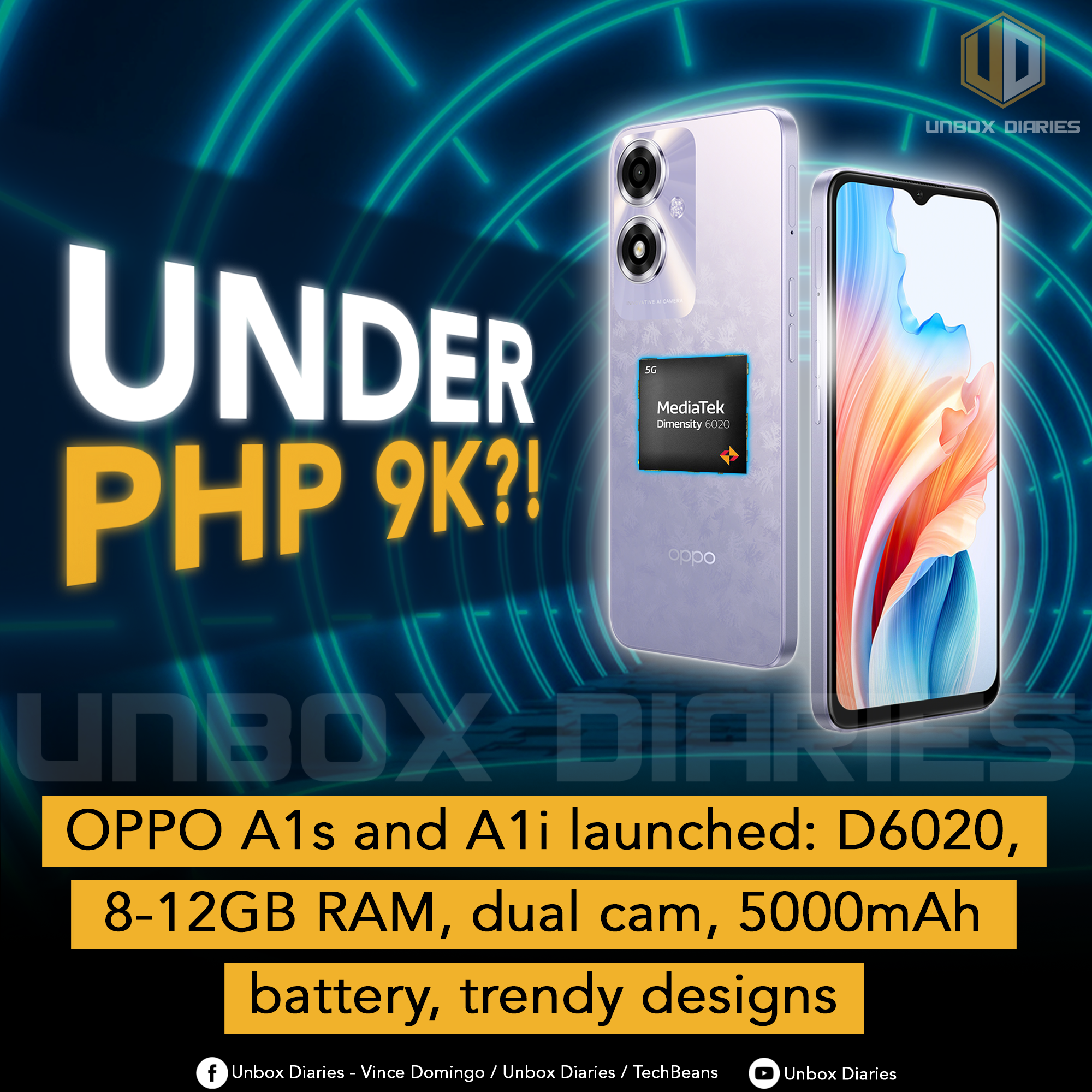 OPPO A1s and A1i launched: D6020, 8-12GB RAM, dual cam, 5000mAh battery, trendy designs - Unbox ...