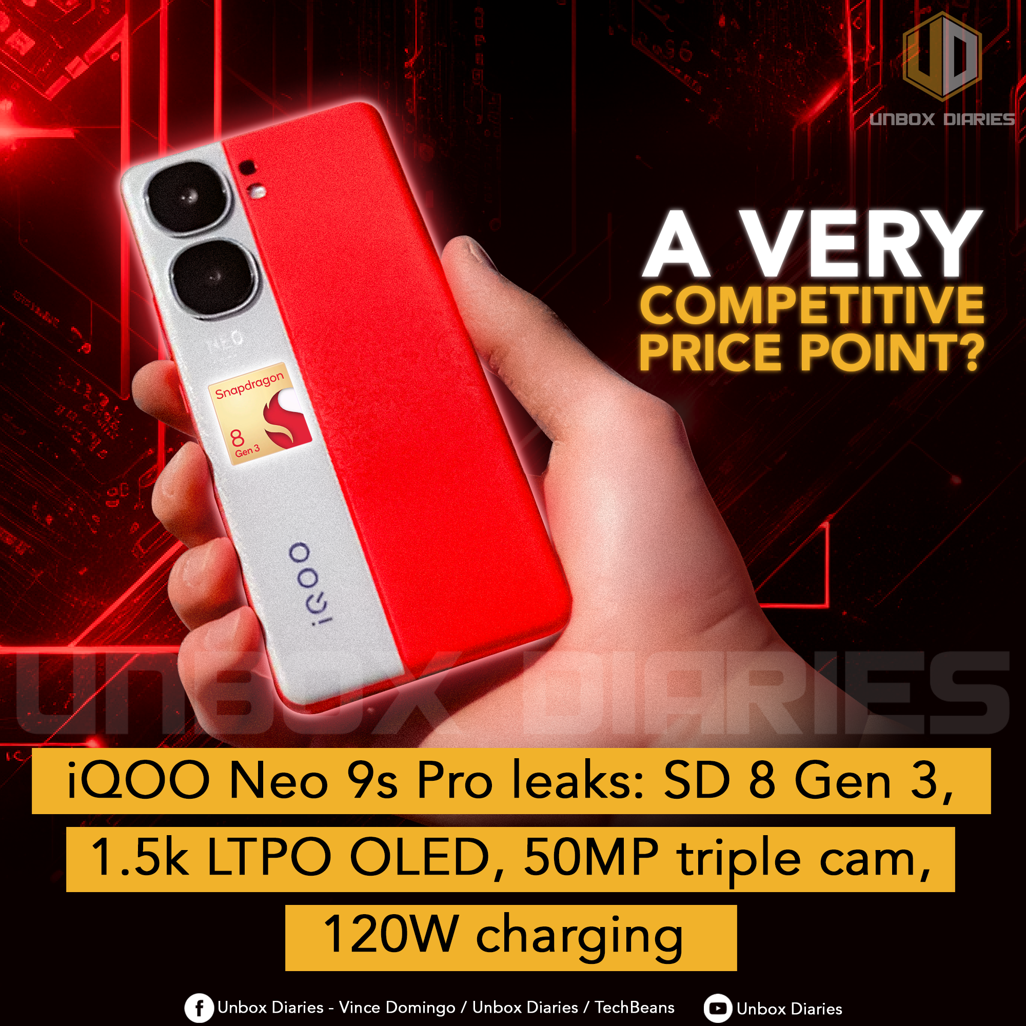 iQOO Neo 9s Pro leaks: SD 8 Gen 3, 1.5k LTPO OLED, 50MP triple cam, 120W charging - Unbox Diaries