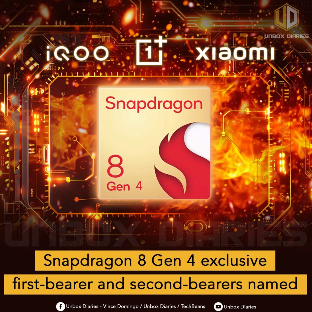 Snapdragon 8 Gen 4 exclusive first-bearer and second-bearers named ...