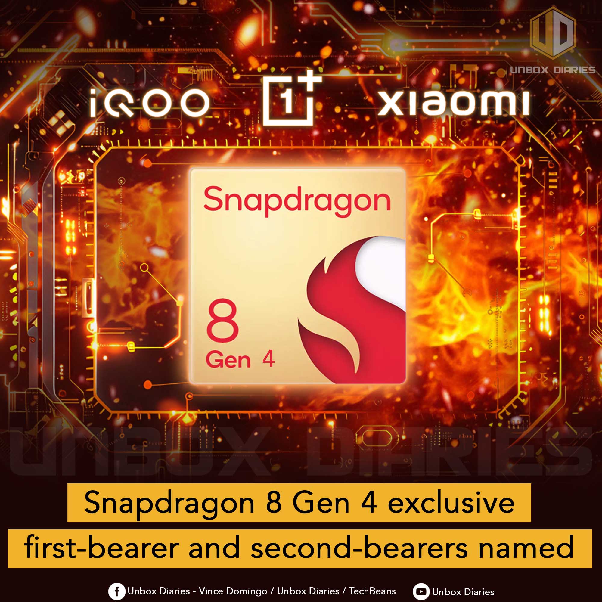 Snapdragon 8 Gen 4 exclusive first-bearer and second-bearers named ...