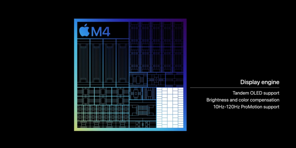 Apple's newest M4 processor boasts enhanced AI capabilities, better CPU and GPU, hardware ...