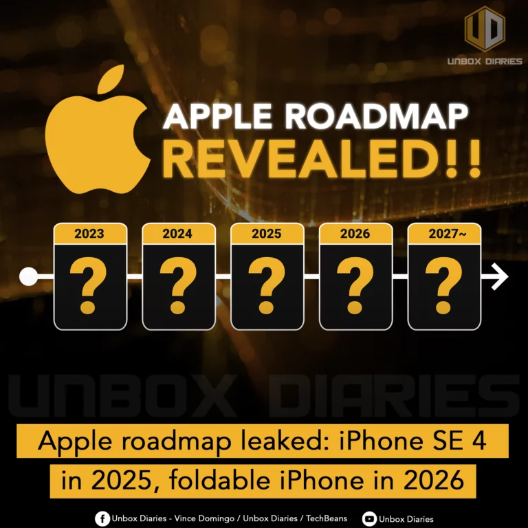 Apple roadmap leaked: iPhone SE 4 in 2025, foldable iPhone in 2026 ...