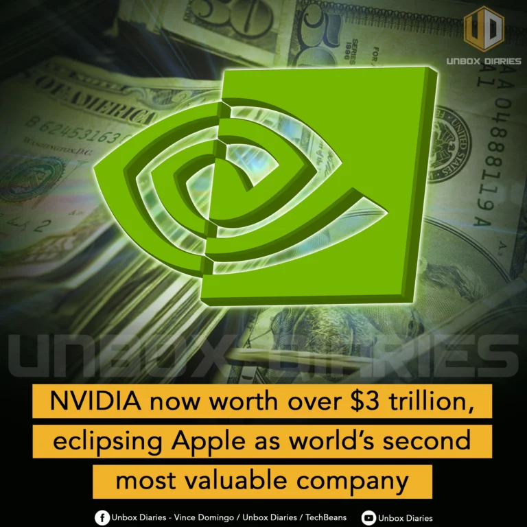 NVIDIA now worth over $3 trillion, eclipsing Apple as world’s second most valuable company ...