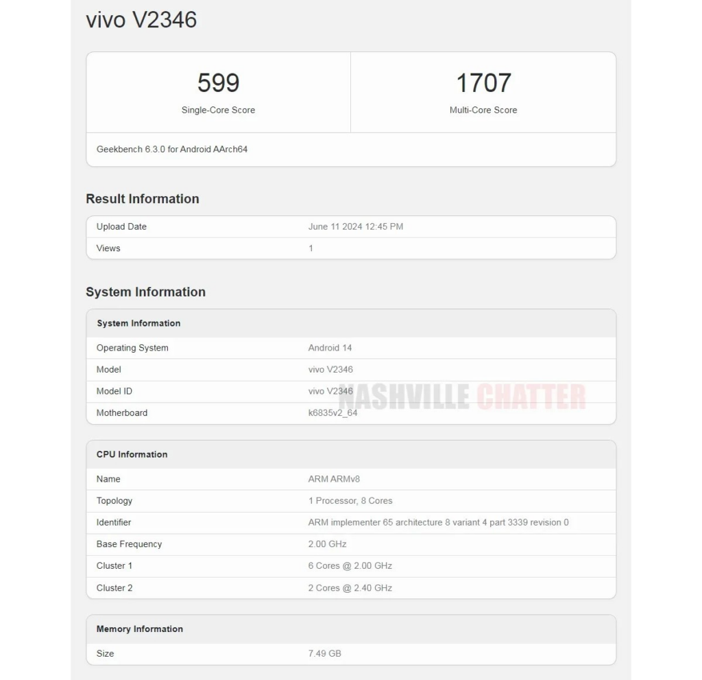 vivo Y28s 5G leaks: Dimensity 6300, 8GB RAM, 15W charging, an overall ...