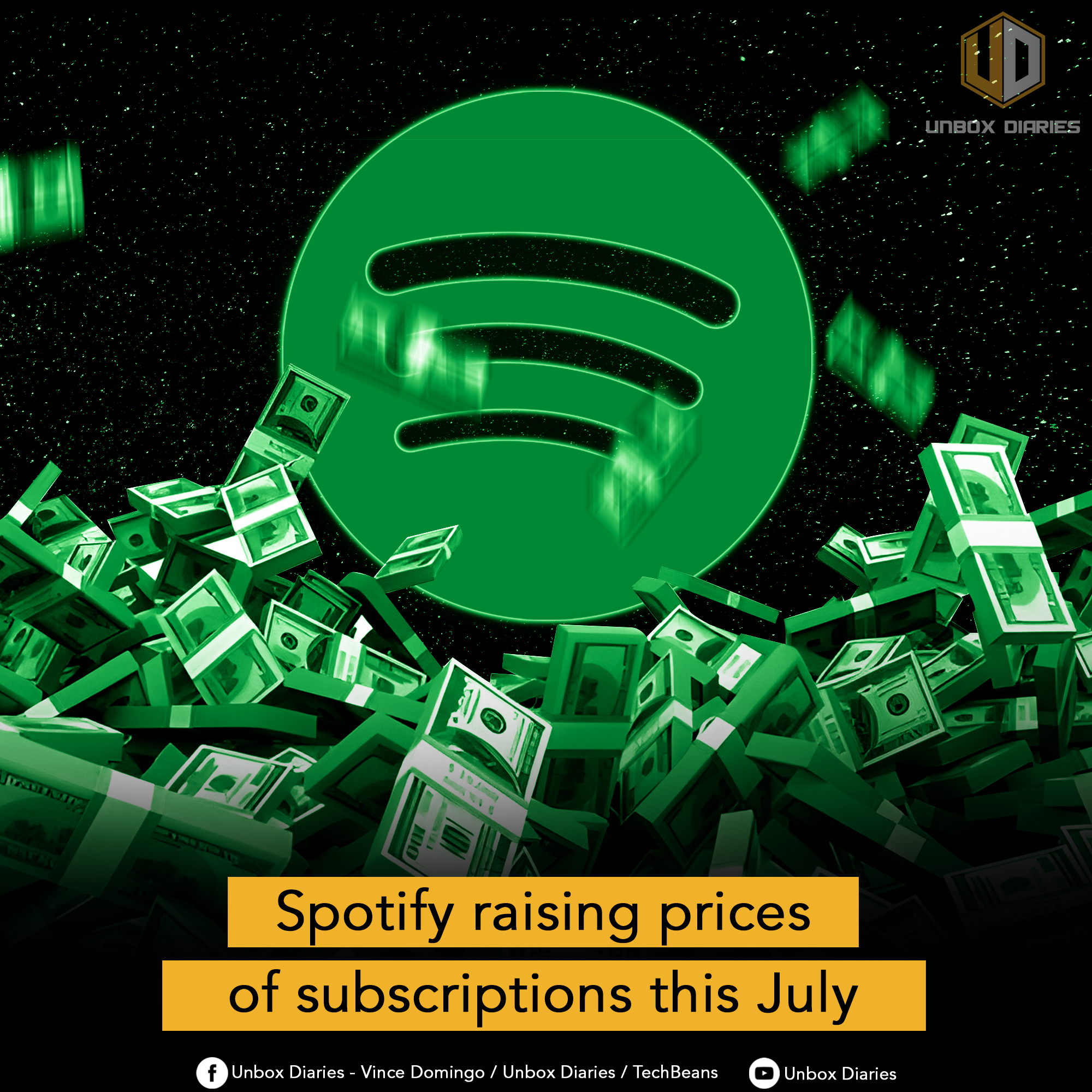 Spotify raising prices of subscriptions this July - Unbox Diaries