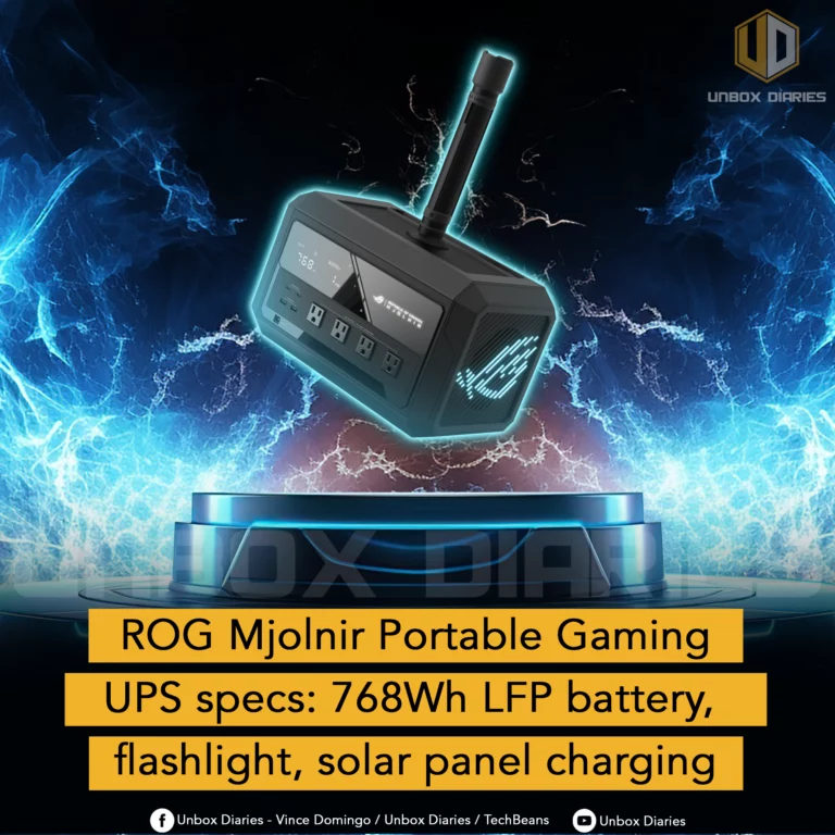 ROG Mjolnir Portable Gaming UPS specs: 768Wh LFP battery, flashlight ...