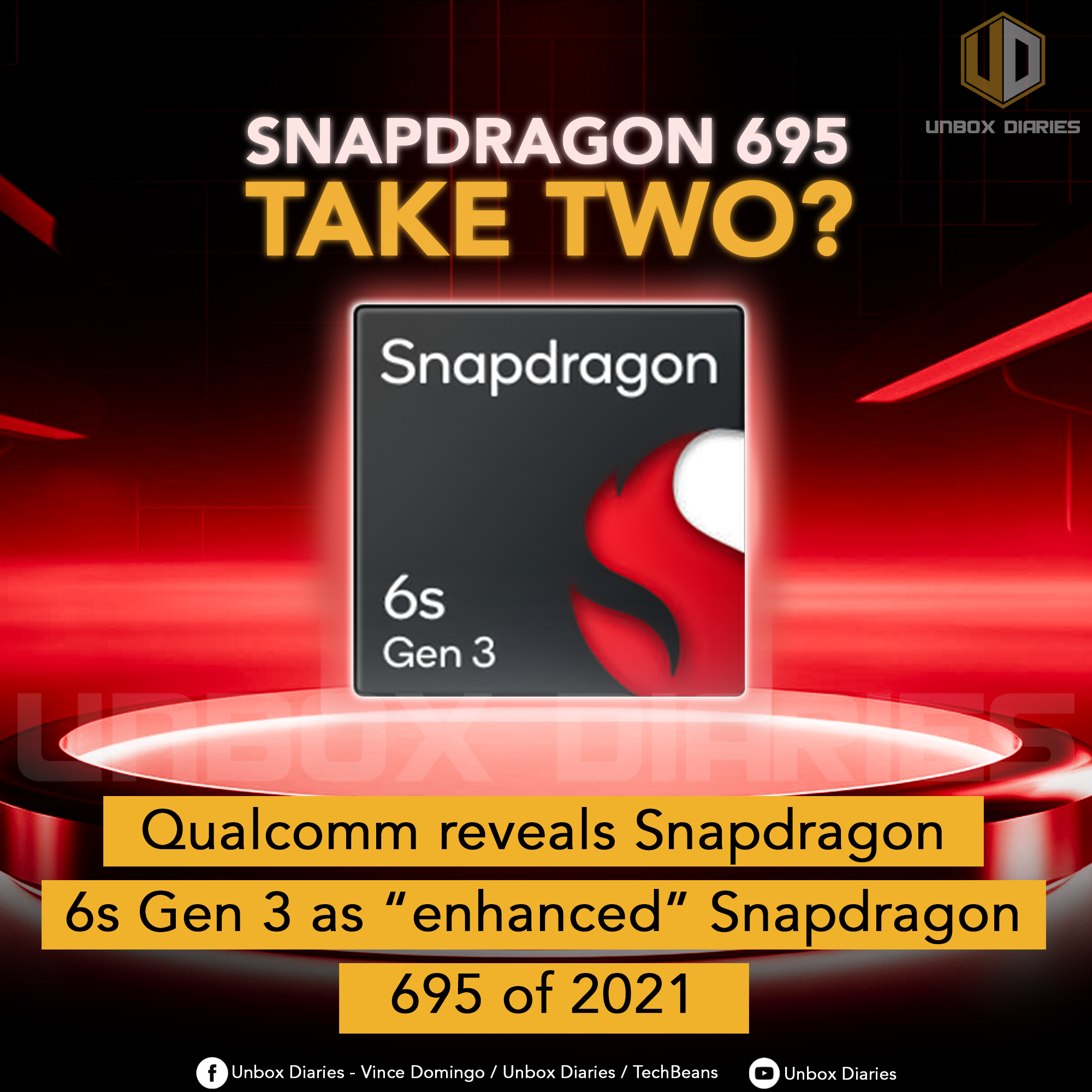 Qualcomm reveals Snapdragon 6s Gen 3 as “enhanced” Snapdragon 695 of ...