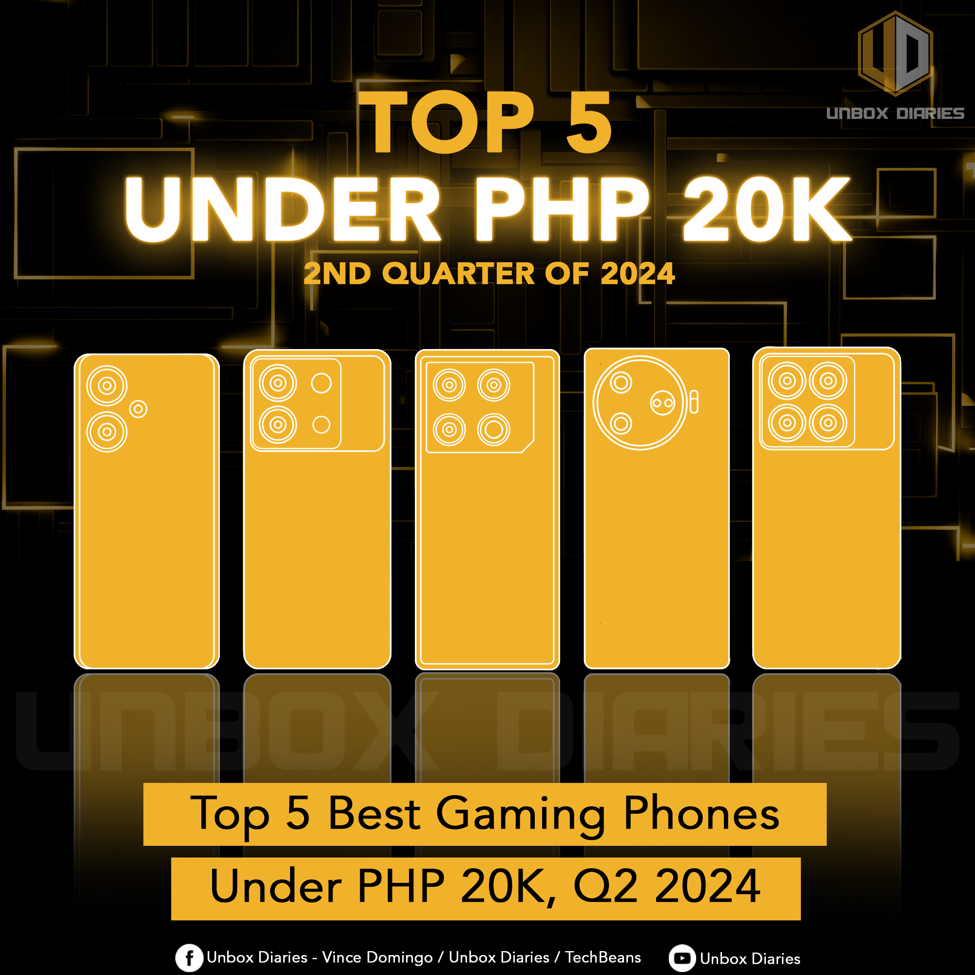 Top 5 Best Gaming Phones Under PHP 20K, Q2 2024 - Unbox Diaries
