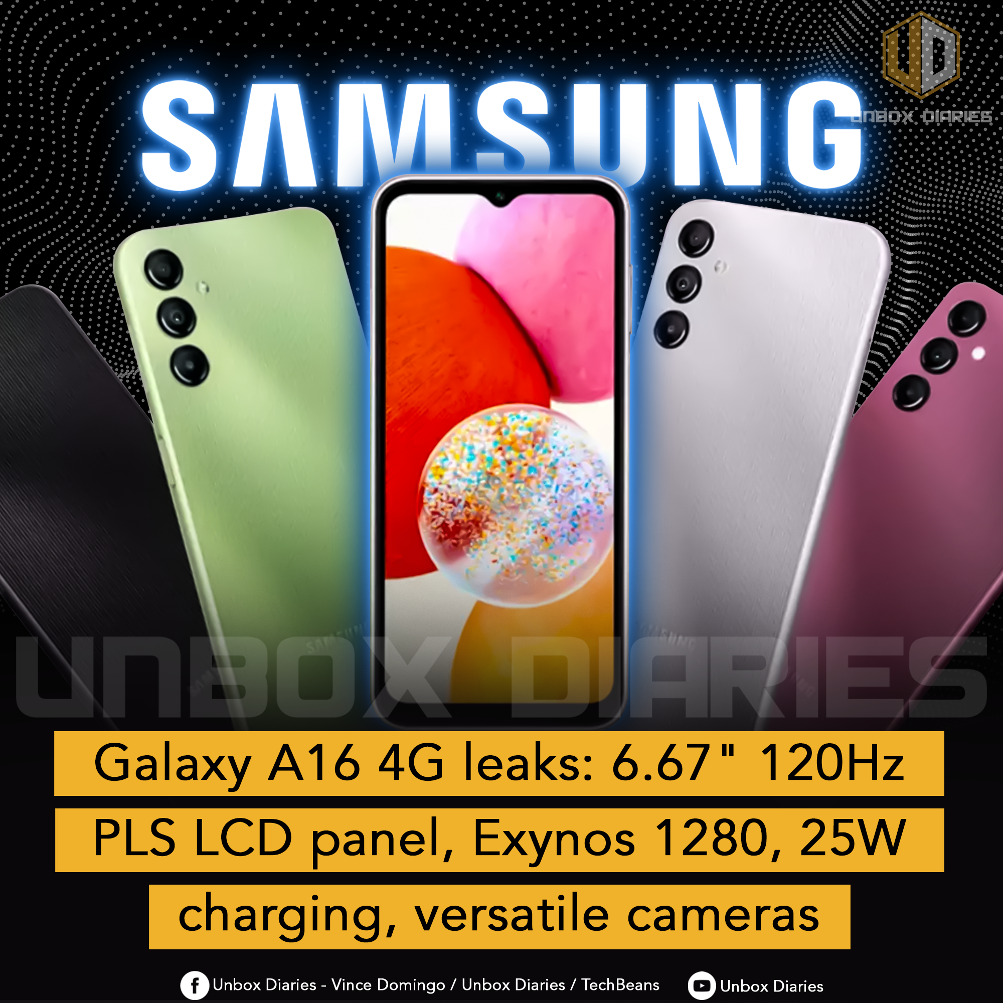 Galaxy A16 4G leaks: 6.67" 120Hz PLS LCD panel, Exynos 1280, 25W ...